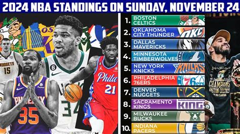 2024 Nba Standings On Sunday November 24 Youtube