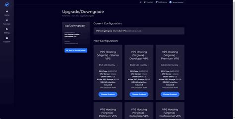 Vps Hosting July 2025