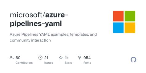 Azure Pipelines Yamldesignruntime Parametersmd At Master · Microsoft
