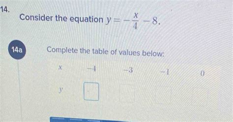 Solved Consider The Equation Y X4 8 14a Complete The Table Of
