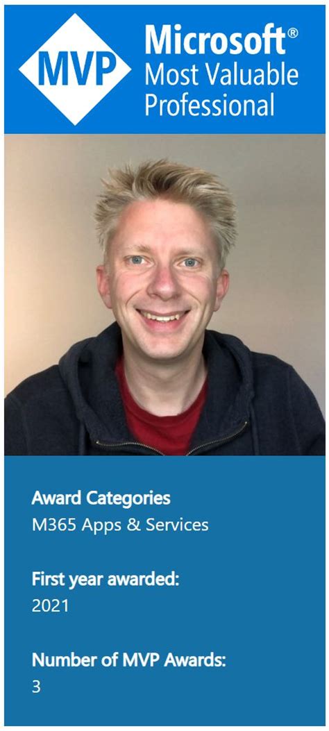 Mark Proctor On Linkedin Mvpbuzz 42 Comments