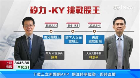 矽力ky當股王僅一天！大立光奪回股王寶座｜台股高低震盪680點！6642億「新天量」再失萬七｜台股新聞｜訂閱moneysetn看更多 財經