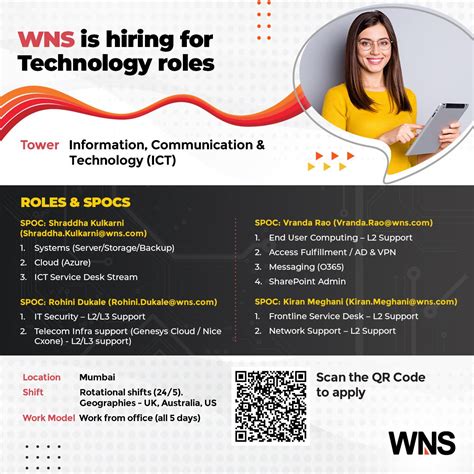 Shraddha Kulkarni Vajratkar On Linkedin Interested Candidates Please