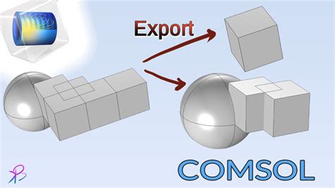 How To Export Geometry In Comsol Multiphysics