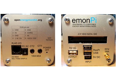 emonpi raspberry pi energy monitoring shield prototype dev update