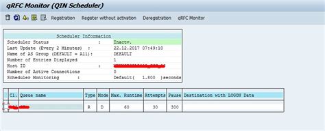 Manual Refresh Of Sap Apo System From Ecc Sap Community