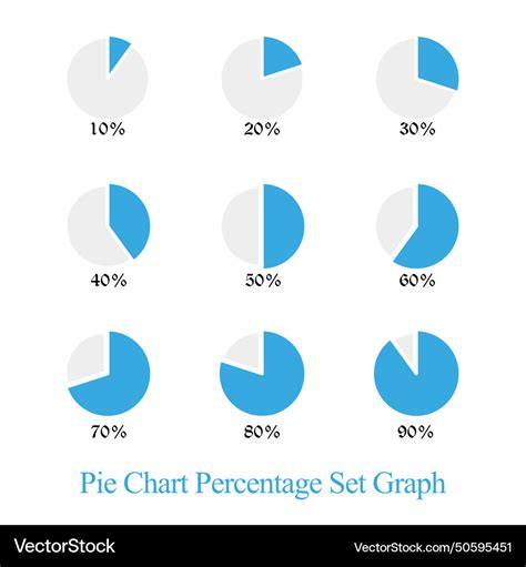 9 Set Pie Chart Percentage Graph Design Royalty Free Vector