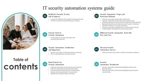 Table Of Contents It Security Automation Systems Guide Clipart Pdf