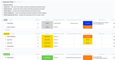 Help Desk Ticket Template By Clickup™