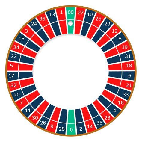 Probability Distribution Math Steps Examples And Questions