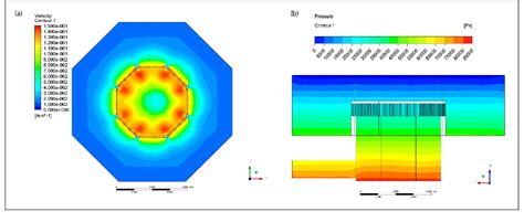 Figure 7 From Design Optimization Of Suction Chamber Relying On Environmental Considerations