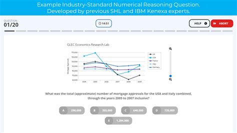 Numerical Reasoning Practice Tests 2024