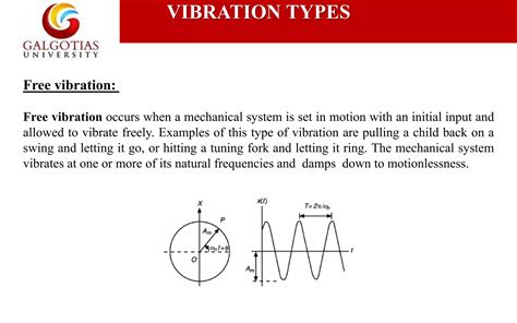 Types Of Vibration Pptx