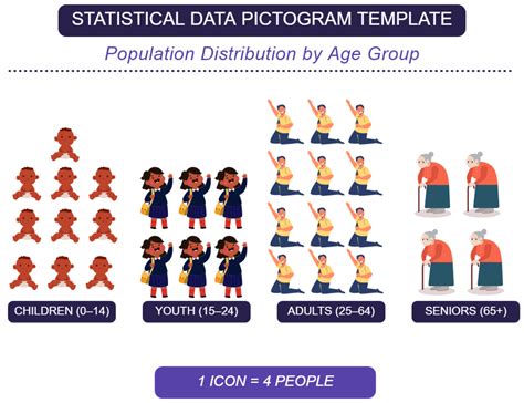 Free Pictogram Templates To Edit Online Free Pictogram Templates To Edit Online