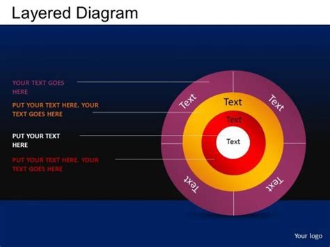Powerpoint Slides Business Strategy Layered Pie Chart Ppt Themes