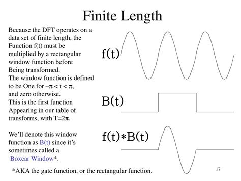 Ppt Spectral Leakage In The Discrete Fourier Transform Powerpoint Presentation Id 348037