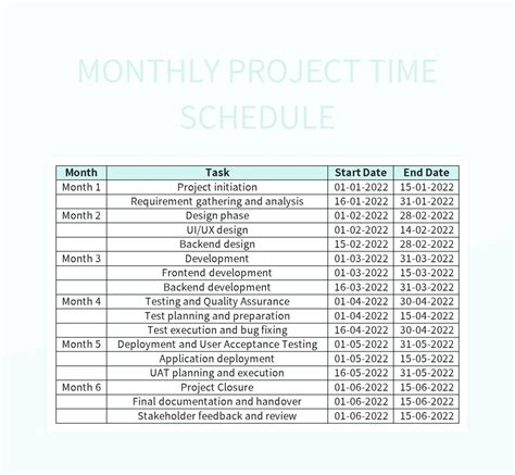 Project Time Schedule Excel Template