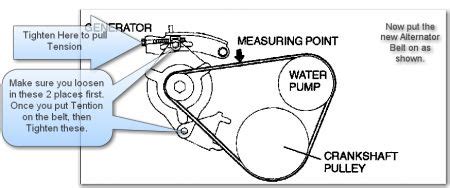 2003 Mazda Protege Serpentine Belt Replacement And Diagrams Please