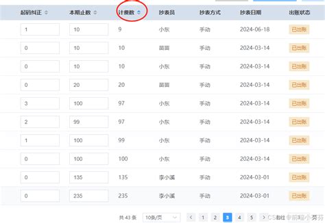 Element Plus 官方表格排序问题element Plus 表格排序 Csdn博客