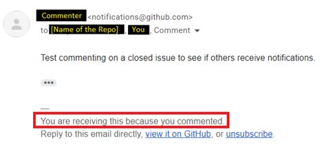 Would A Repo Owner Be Notified If Someone Put A New Comment On A Closed Issue In Github Stack