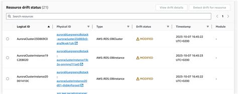 Zero Downtime Upgrade From Aws Aurora 2 Mysql 57 To Version 3 Mysql 80 With The Cdk And