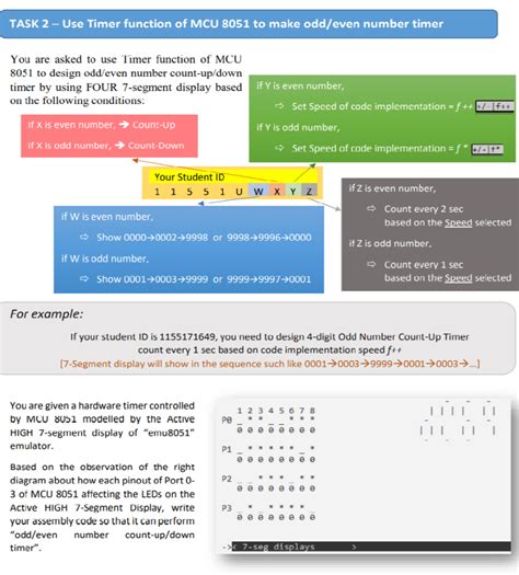 Task 2 Use Timer Function Of Mcu 8051 To Make