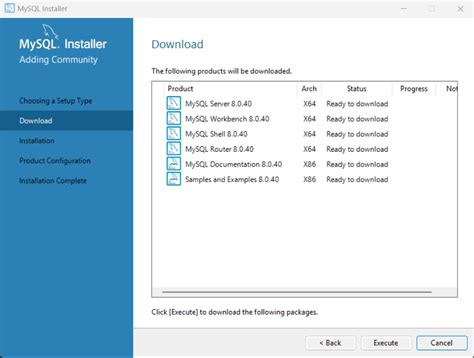 Setting Up Mysql Db With Spring Data Jpa Coding Shuttle