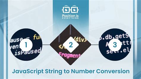 Javascript String To Number Conversion Your Detailed Guide Position