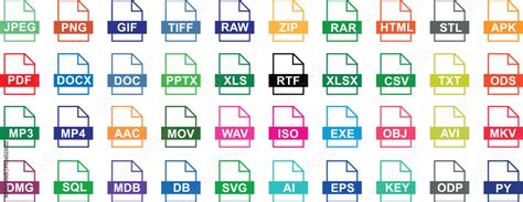 File Type Icon Set Files Format Type Vector Png Jpeg Pdf Docx And Other File Extension