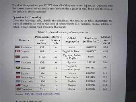 Solved For All Of The Questions You MUST Show All Of The Chegg