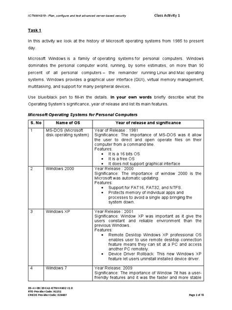 Ictnwk619 Class Activity 1 Pdf Operating System Microsoft Windows