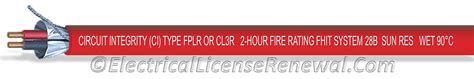 What Is Fire Alarm Circuit Integrity Wiring Diagram