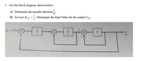Solved For The Block Diagram Shown Below A Determine Chegg