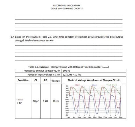 Solved Part Diode Clamper Connect The Circuit Diagram Chegg