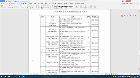 1x证书web前端开发课程路线web前端开发1x官网 Csdn博客