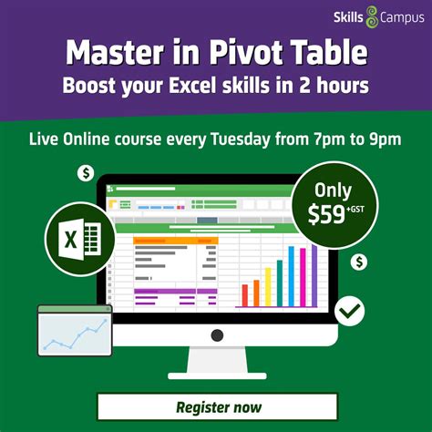 Brijesh Sethi On Linkedin Pivottables Excelskills Microsoftoffice Training Learning