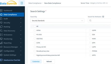 Effortless Data Compliance For Amazon Athena Secure And Simple