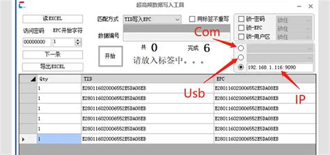 RFID UHF Data Writing Solution