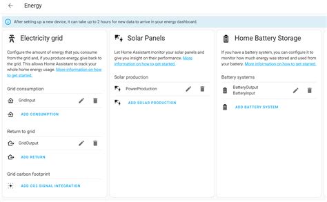 Custom Integration Sonnenbatterie Page 9 Custom Integrations Home Assistant Community