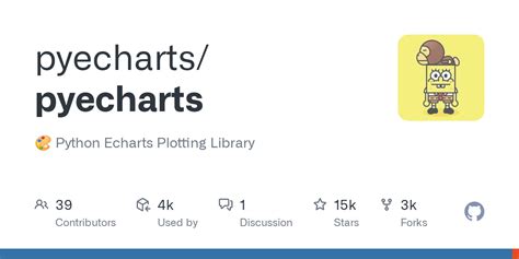 Pyecharts Pyecharts Options Series Options Py At Master Pyecharts