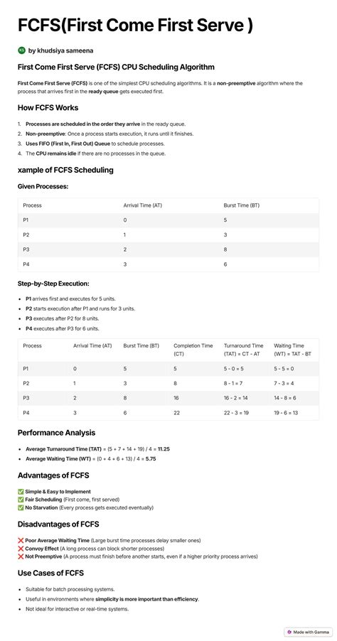 Fcfs Scheduling Algorithm Overview And Analysis Studocu