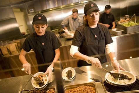 Chipotle Career Guide Chipotle Job Application 2018 Job Application Review