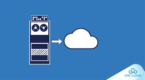 06 Sự Khác Biệt Giữa Mainframe Và Cloud Computing