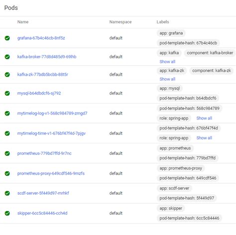 How Can You Disable Result Output For The Mysql Execute Command In Workbench Stack Overflow