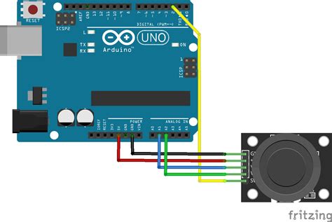 Arduino And Ky 023 Joystick