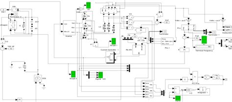 Simulink Model Of Statcom With Hysteresis Band Current Control Pwm Inverter Download