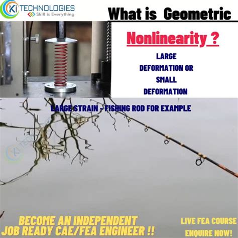 Ajay Singh Sisodiya On Linkedin Geometric Nonlinearity Stiffness Deformation Large Strain…