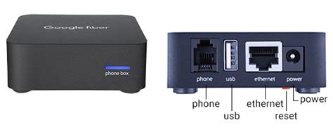 Learn About Gfiber Devices Google Fiber Help