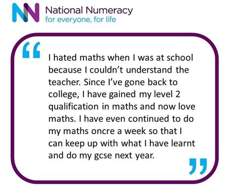 I Have Gained My Level 2 Qualification In Maths And Now Love Maths
