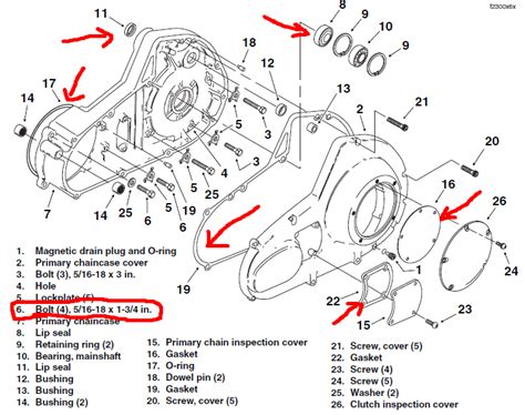 Primary Torque Pattern At Harry Reese Blog